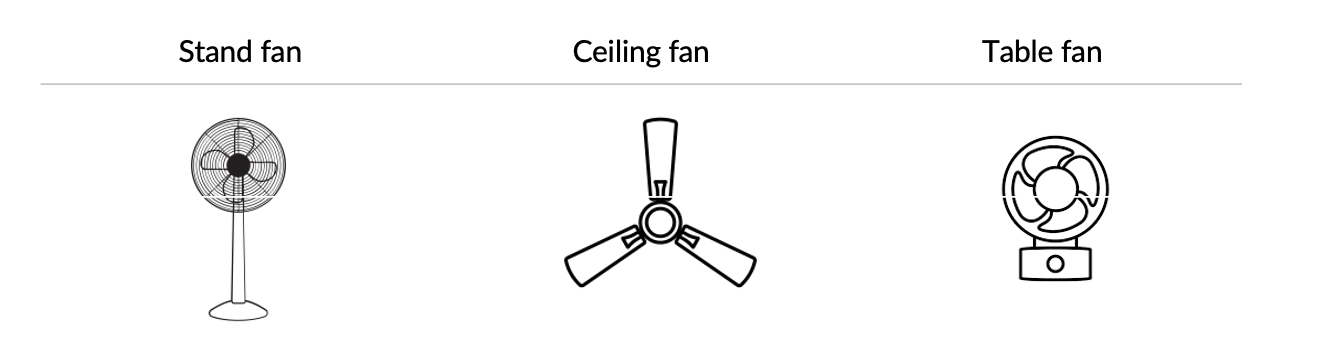 Direct Current Fans